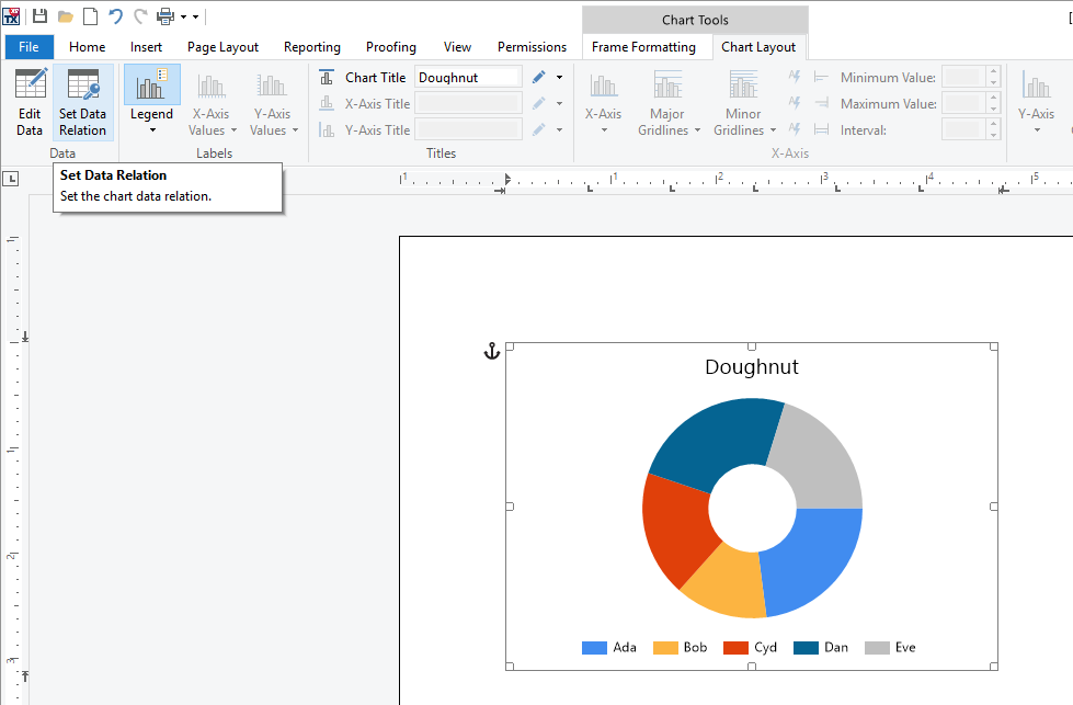 Using Mailmerge With Chart Objects And Json Data
